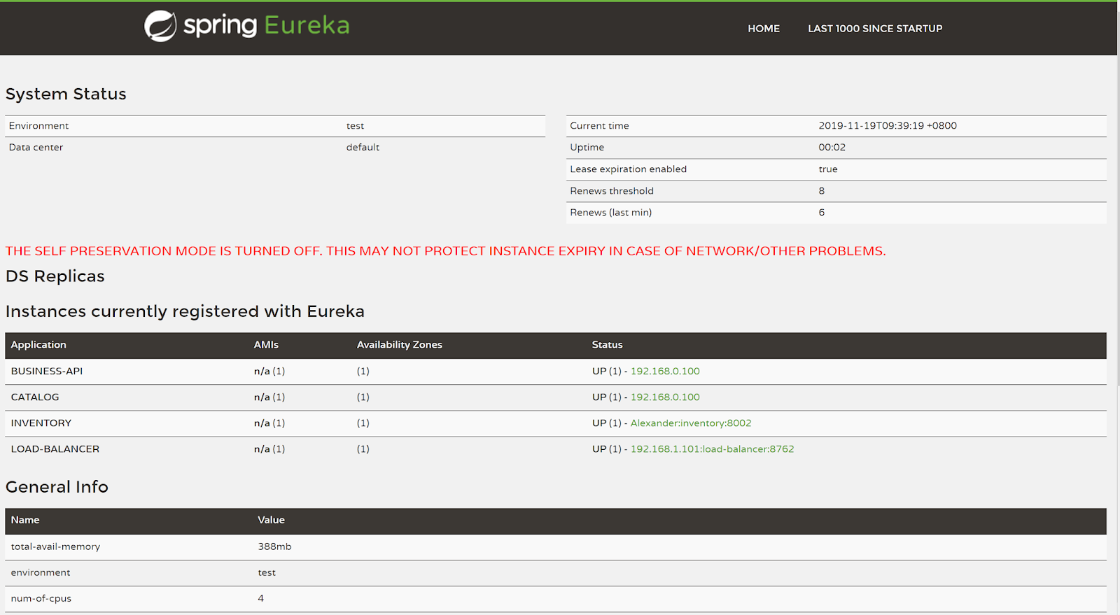 Design a Fault Tolerant Circuit Breaker With Hystrix | czetsuyatech