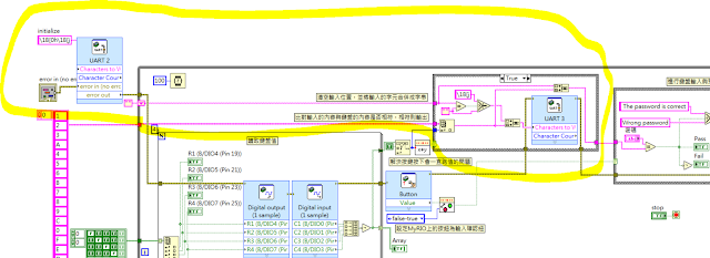 [ LabVIEW實作 - NI myRIO基礎篇 ] 鍵盤輸入與LCD密碼比對整合實作
