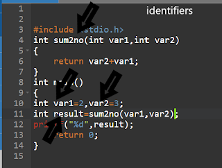 IDENTIFIERS in C - c language programing