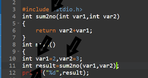 IDENTIFIERS in C - c language programing