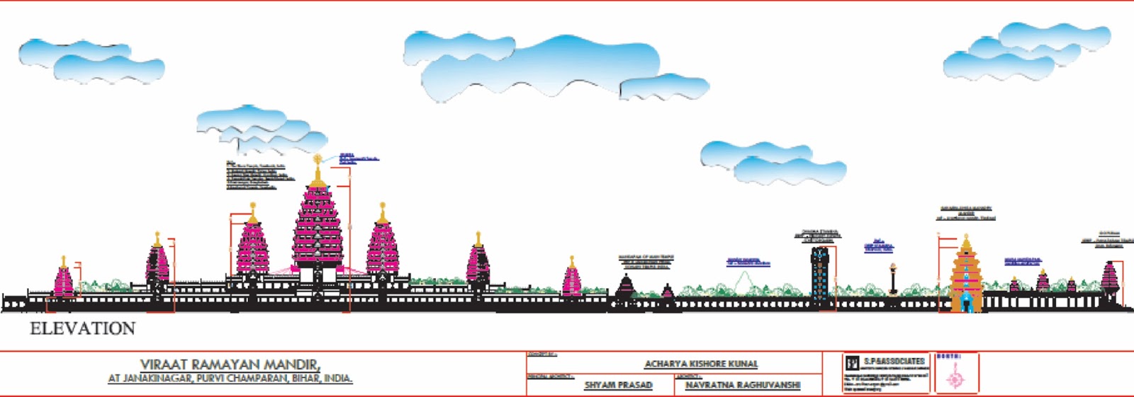 Viraat Ramayan Mandir, Near Kesaria, Bihar