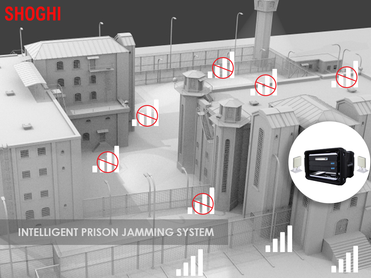 Intelligent Prison Jamming System