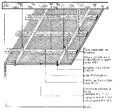 CIELORRASOS ARMADOS CARACTERÍSTICAS CONSTRUCTIVAS | APUNTES INGENIERÍA ...