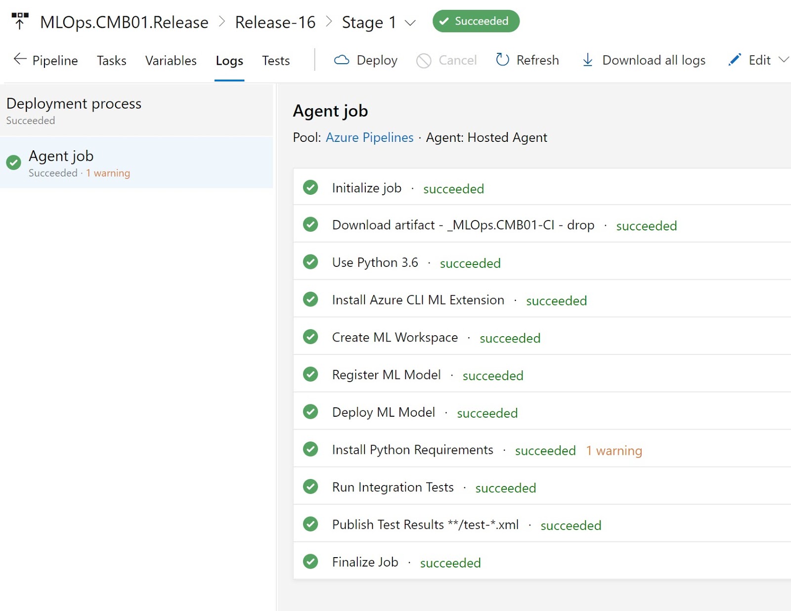 Chamindas Devops Journey With Msft Deploying Machine Learning Ml Model With Azure Pipeline 4050