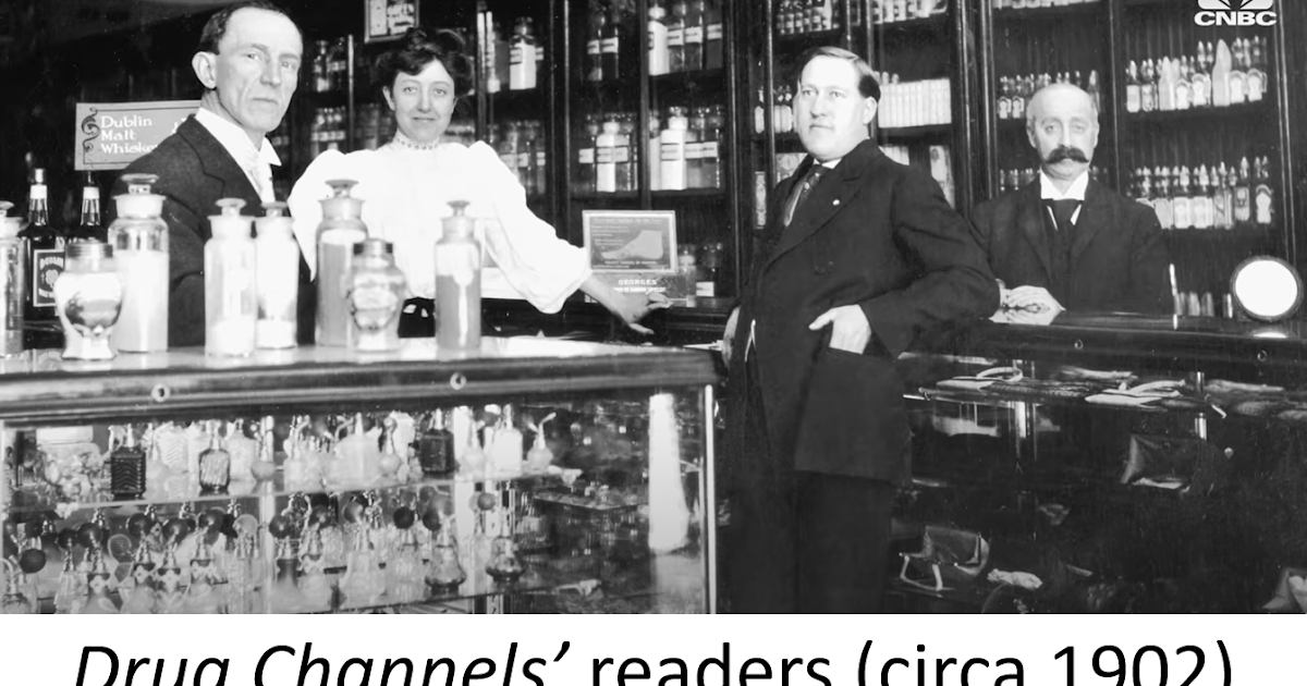 Drug Channels: A Video History of Pharmacies and Prescription Prices ...