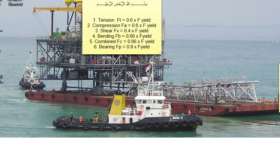 Allowable Stress Design Based on AISC