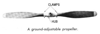 Aviation notes: Aircraft Propellers | Type of Propellers