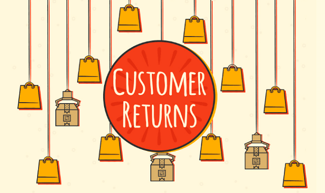 Customer Returns #Infographic - Visualistan