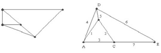 APUNTES INGENIERÍA CIVIL: Clasificación De las Cerchas (Armaduras ...