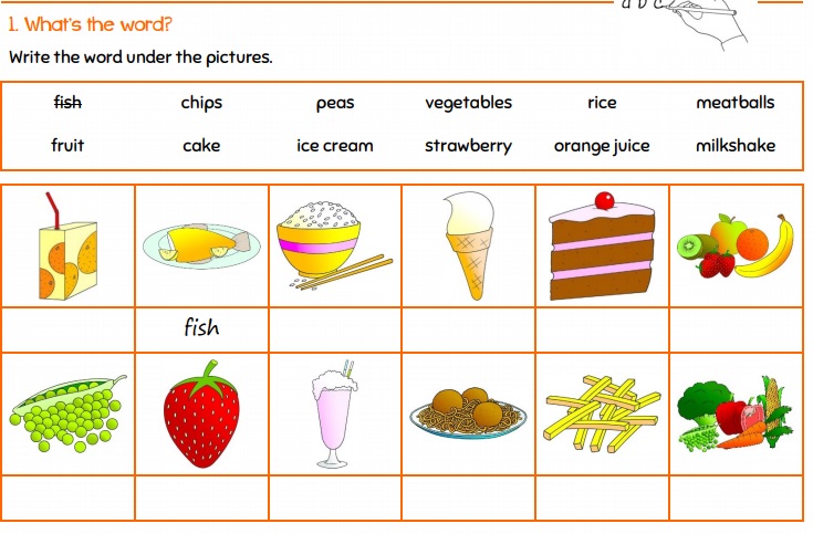 The Magic English Corner: SCIENCE: Unit 2 Food