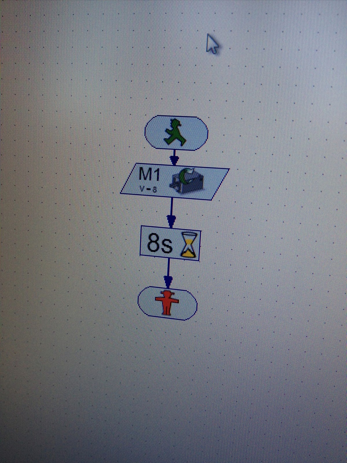 Torrey's Engineering Blog: 3.1.3 Basic Programming