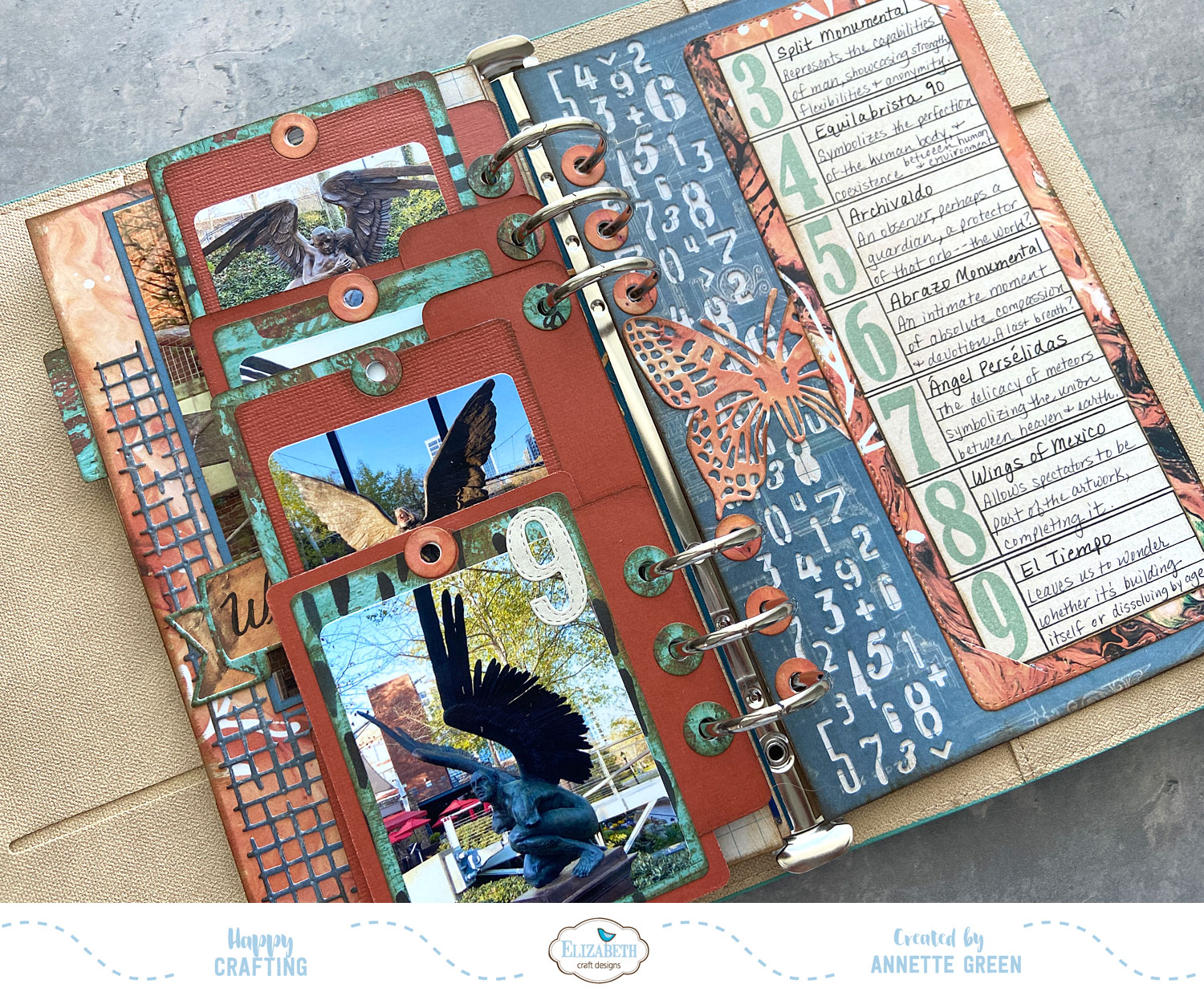 Annette's Creative Journey: Creating Cascading Photo Flaps in Your Planner
