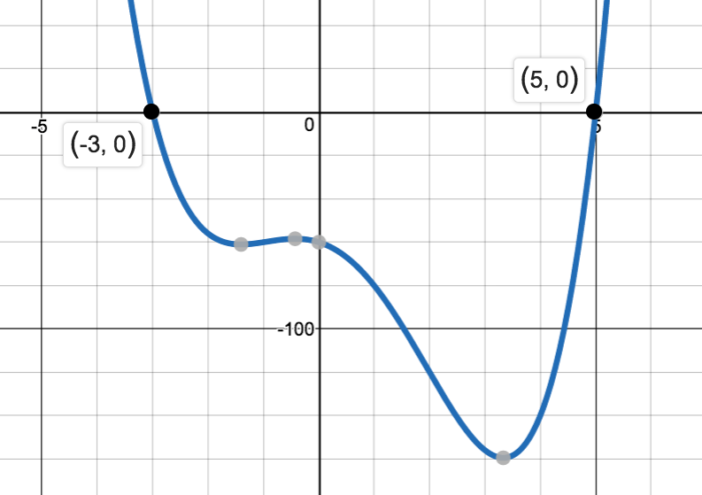 MATHEMATICAL MUSINGS By Mathteacher24 Teach 180 When Am I Ever Going mathematical-musings-by-mathteacher24-teach-180-when-am-i-ever-going