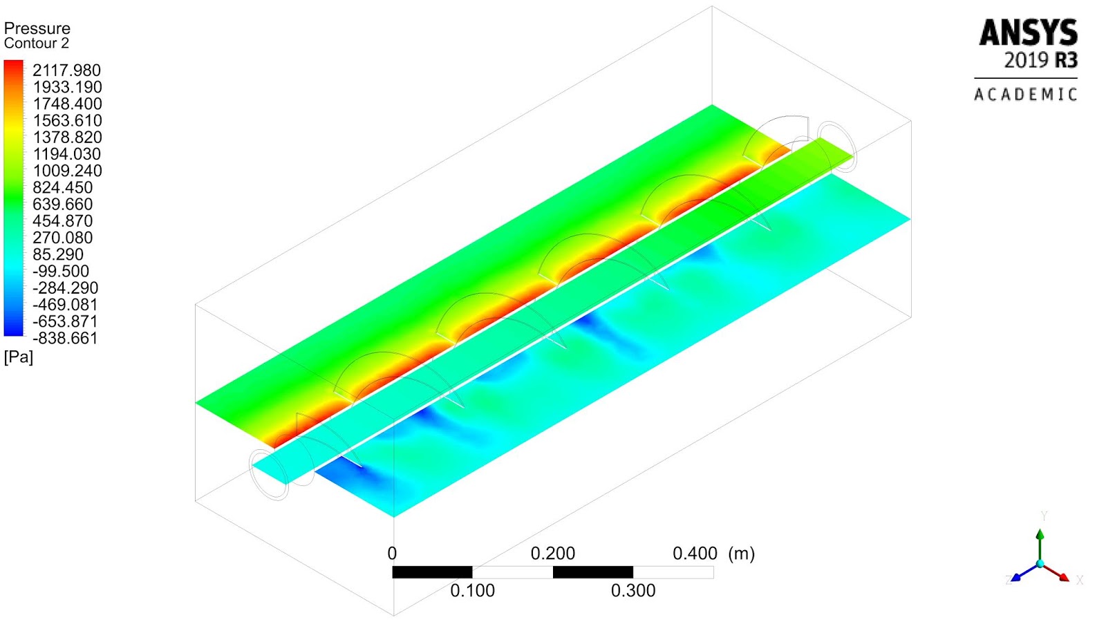 ANSYS Fluent Tutorial | CFD Analysis of Heat Interaction Between Flue ...