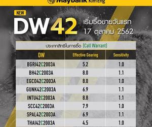เมย์แบงก์ กิมเอ็ง ออก DW42 รุ่นใหม่จำนวน 8 ตัว ซื้อขายวันแรก 17 ต.ค.62 - ข่าวเด่นวันนี้ | Today ...