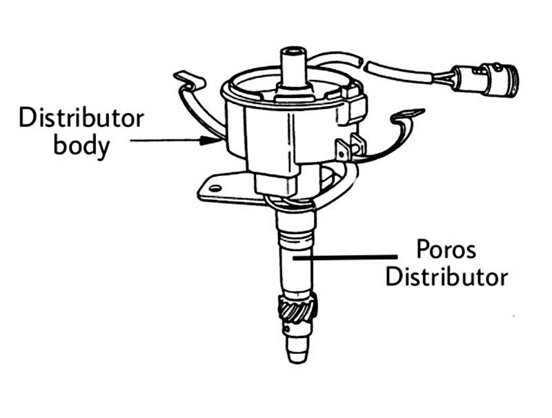 Komponen Distributor (Delco) Mobil Dan Fungsinya - Otosigna99
