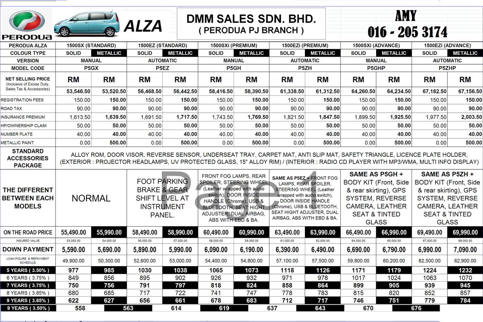 PROMOSI TAHUN 2012: HARGA ALZA
