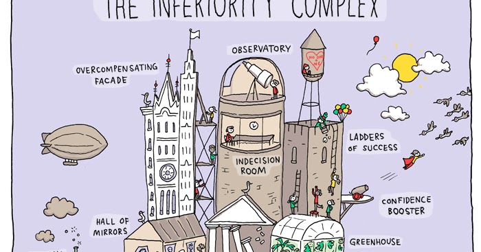 INCIDENTAL COMICS: The Inferiority Complex