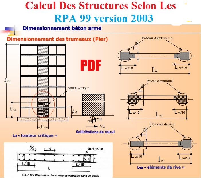 CALCUL DES STRUCTURES Selon les RPA 99 Version 2003