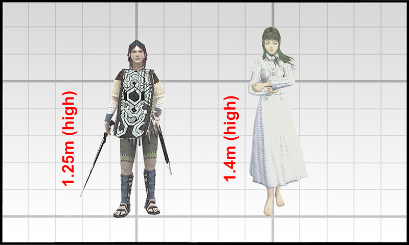 Nomad's blog: Colossi Sizes (In game)