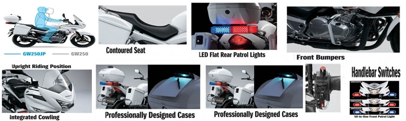 Suzuki Inazuma Aegis GW250JP Police Heavy Bike Price In Pakistan