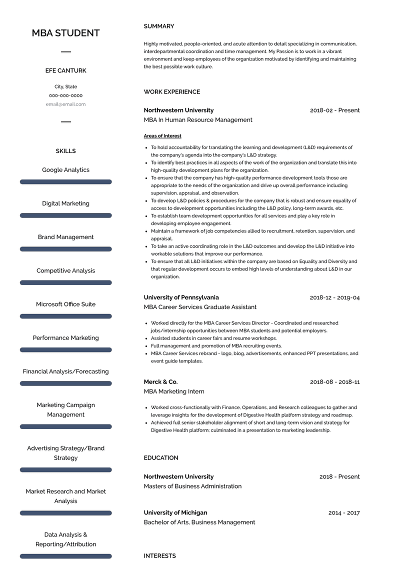 Mba Application Resume Samples - Collage Template