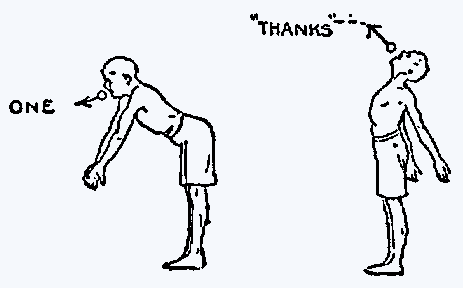 Baden Powell's Six Exercise