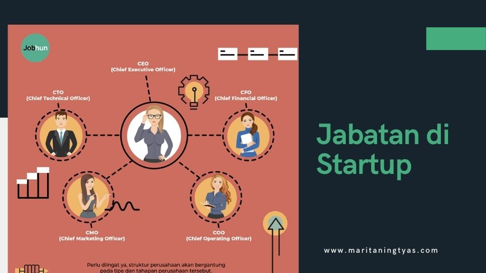 √7 Tips Jitu Menjadi CEO yang Baik Ala Drakor Start Up