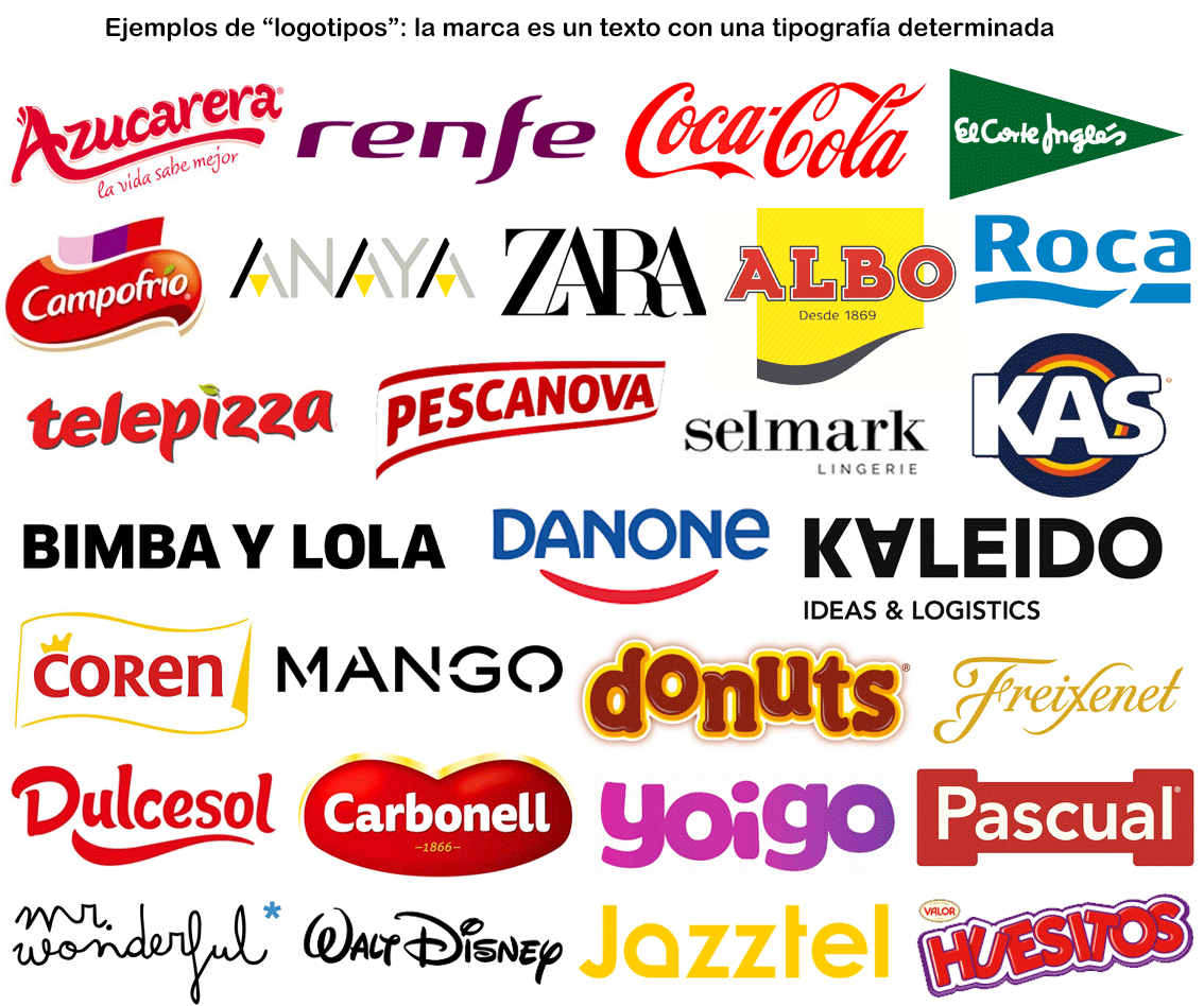 MUNDO DE LA EMPRESA BLOG