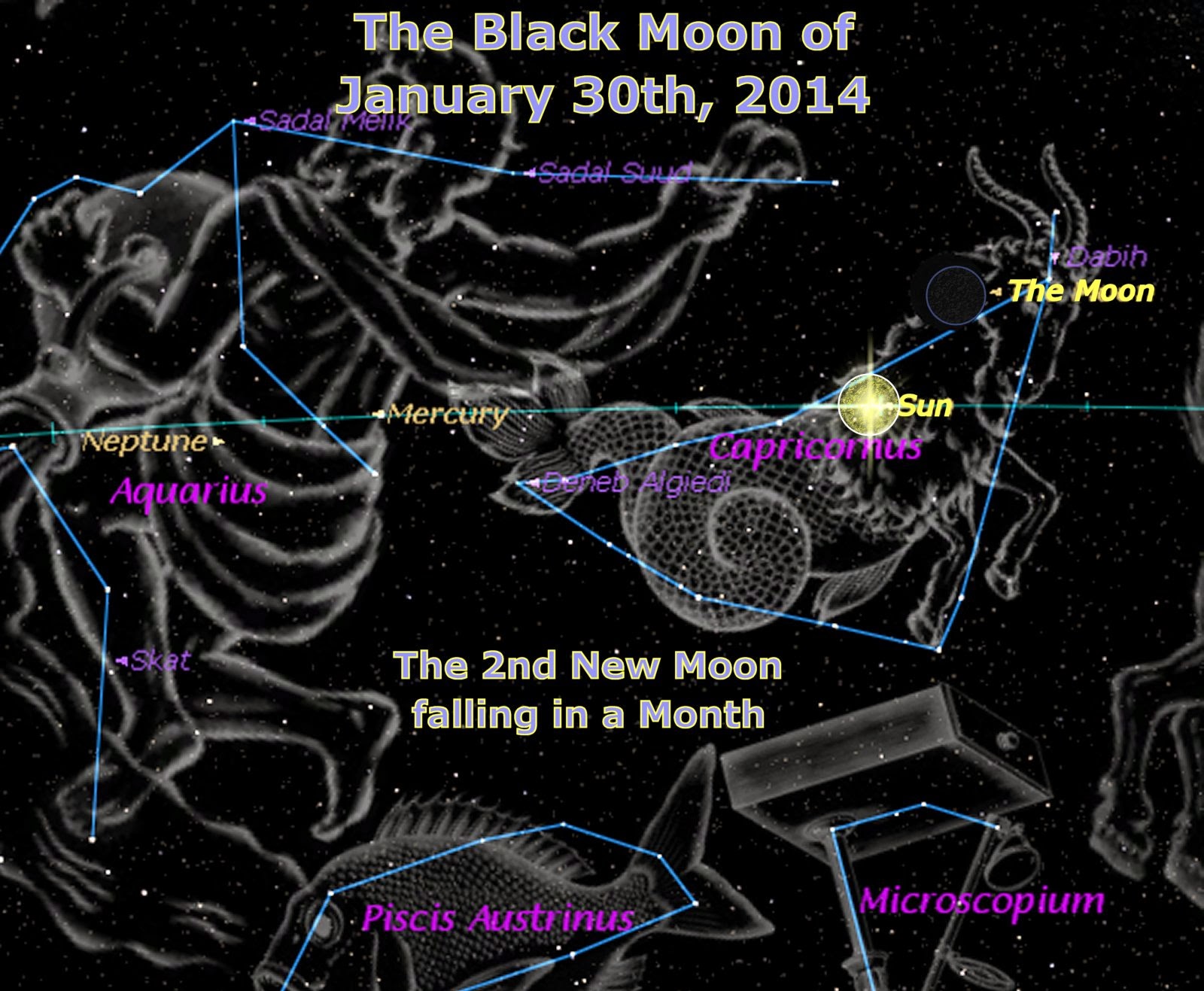 Pillar of Enoch Ministry Blog: Important Astronomy Facts For January ... Pillar of Enoch Ministry Blog: Important Astronomy Facts For January ...