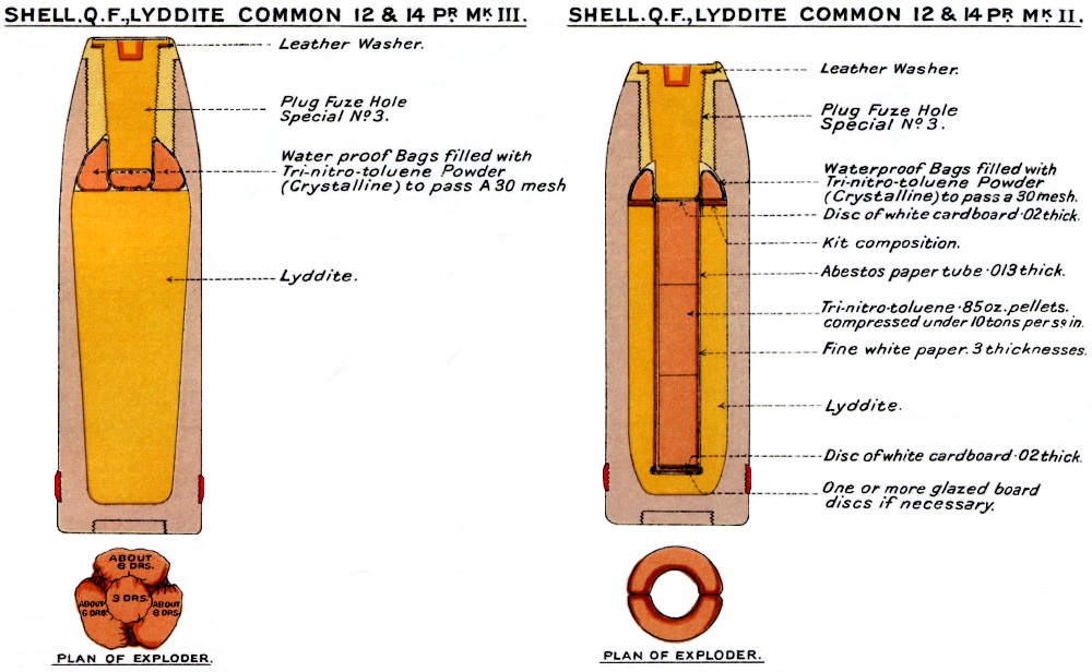 Оружие массового поражения: 76,2 мм морская пушка QF 12-pounder 12 cwt