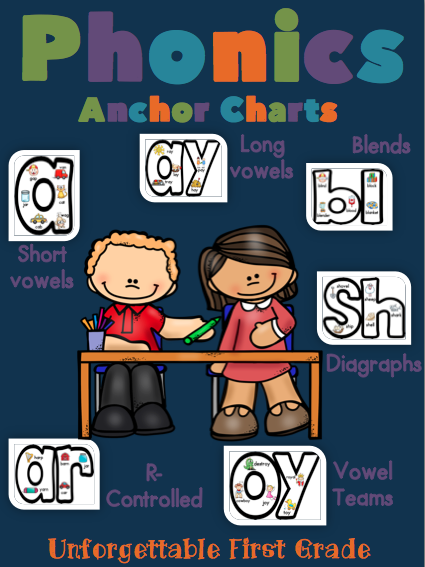 Unforgettable First Grade: August 2015