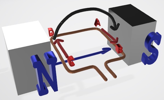 ALTERNATOR WORKING PRINCIPLE | ELECTRICAL ENGINEERING