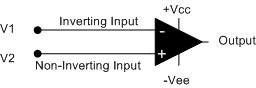 Electrical Engineering: Detector Non Inverting