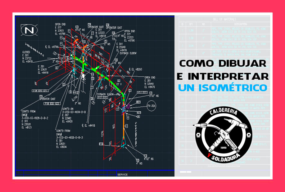 Como dibujar e interpretar un isométrico PDF 2022
