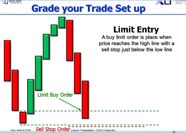Блог Джокера: Lesson 3 - Odds Enhancers