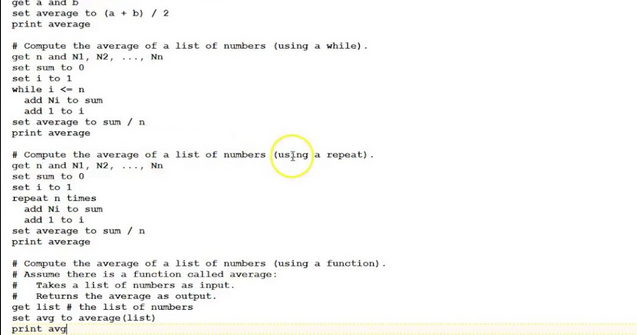 Codelybrary: Pseudo Code examples: