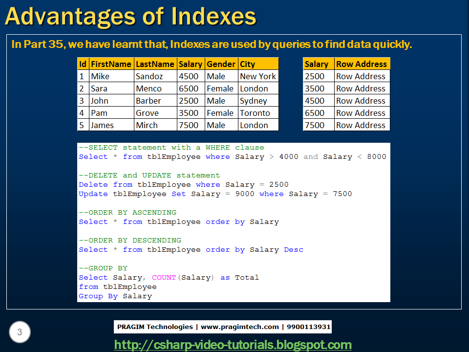 Sql server, .net and c# video tutorial: Part 38 – Adv. & Dis-adv. of ...