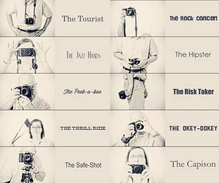 Basic Snaps - A Basic Guide to Photography: Different types of ...