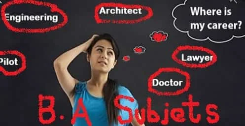 BA subjects list and Best combinations with scope - Zahid Notes
