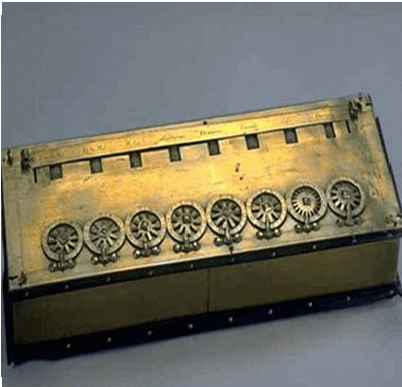 The History and Evolution Of Computers