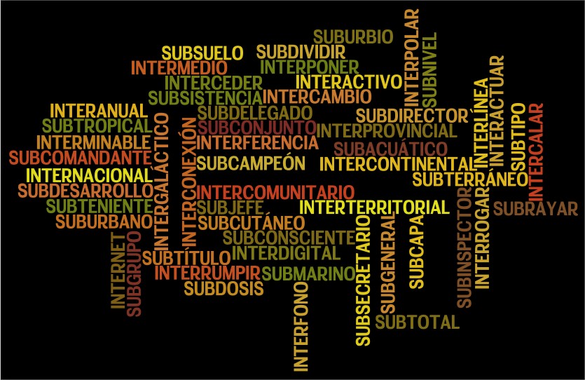 EL BLOG DE SEXTO: LOS PREFIJOS SUB- E INTER-