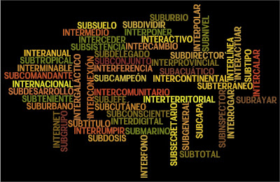 EL BLOG DE SEXTO: LOS PREFIJOS SUB- E INTER-