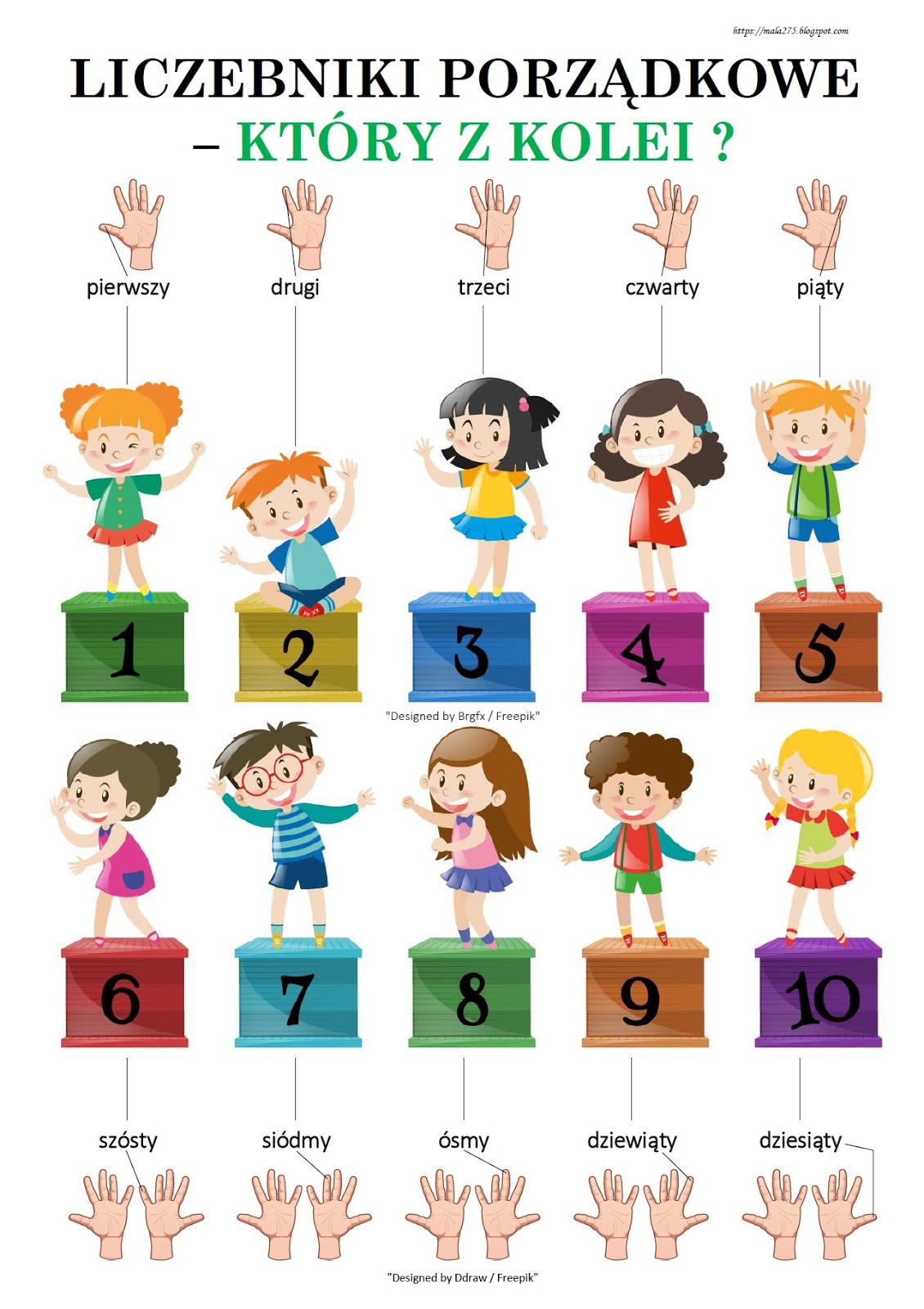 BLOG EDUKACYJNY DLA DZIECI: LICZEBNIKI PORZĄDKOWE - PLANSZA