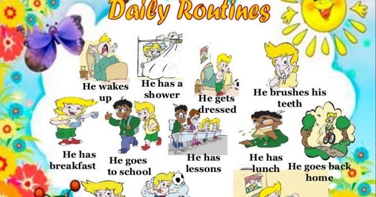 LAUREANO ENGLISH 701-702: FACTS & ROUTINES - SIMPLE PRESENT (WEEK 1)