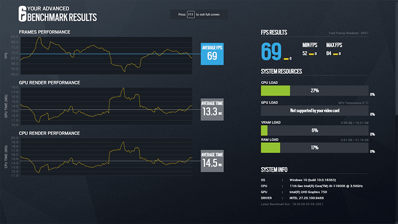 Meet Intel Core i9 11900K and i5 11600K - 11th Generation's best?