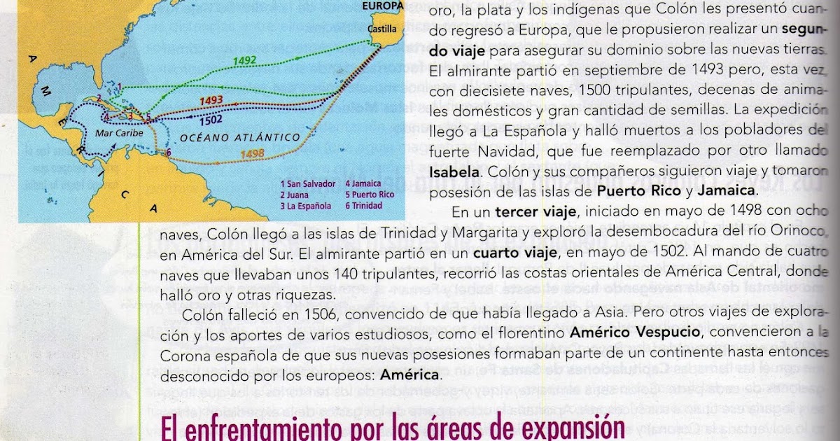 SEGUNDO AÑO 1ra División Historia: CLASE 8: "CONSECUENCIAS DE LA ...