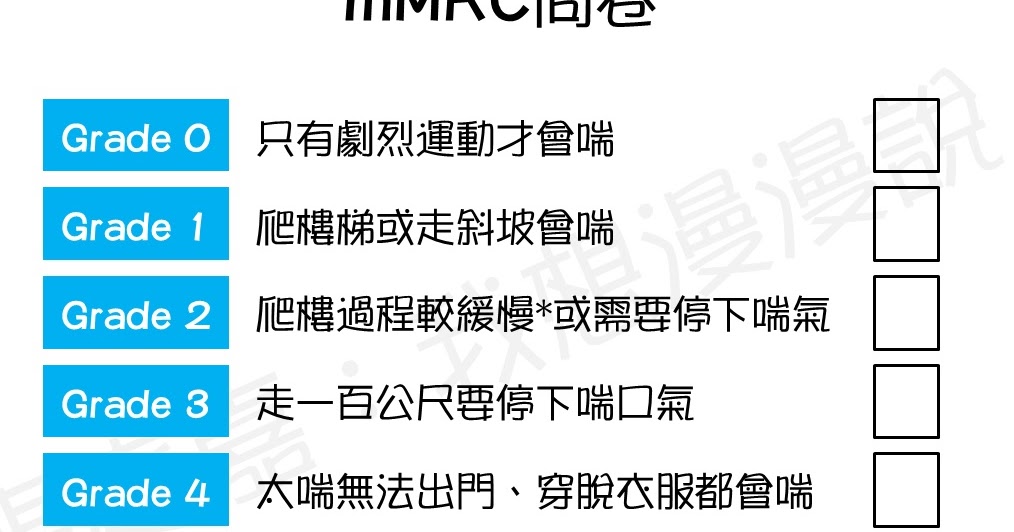 慢性阻塞性肺病(COPD) 症狀評估：mMRC及CAT