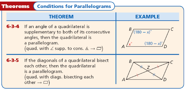 Mr. McAdam's Math Blog: Theorems for Monday