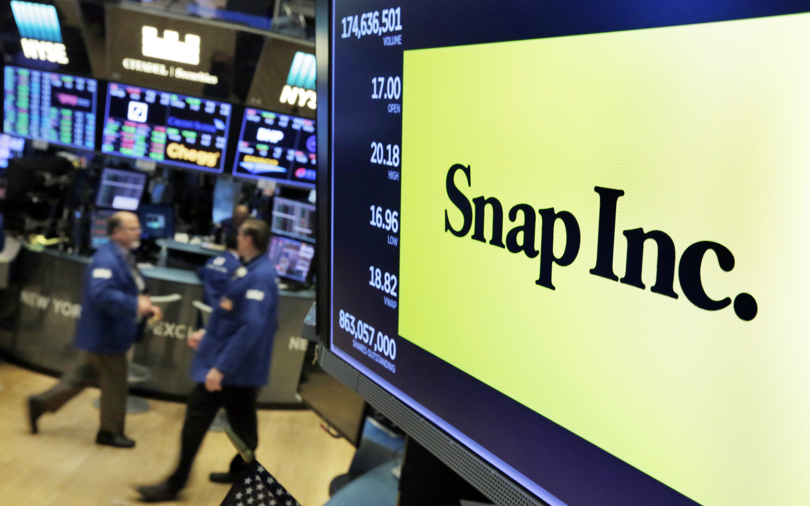 Snap Inc. is growing day by day, but not in a profitable way